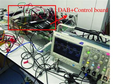 Experiment Platform Download Scientific Diagram
