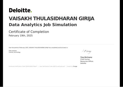 I Just Completed Deloitte Australias Data Analytics On Forage
