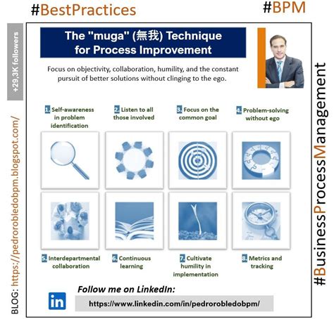 Differences Between Processes Procedures And Work Instructions By Pedro Robledo Medium