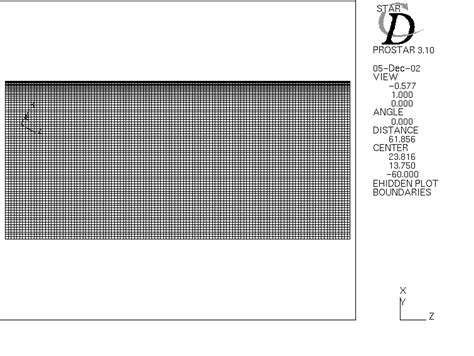 Injection Direction And Grid Visualization For Parallel Injection