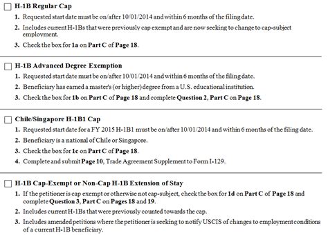 H 1b 2015 Form I 129 Checklist