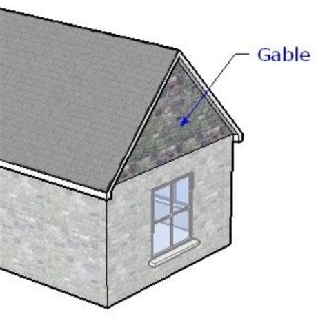 Gable Roof Triangle End Wall On A House Gable And Valley Roof Hip