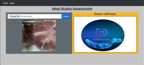 Deep Learning Approach For Meat Freshness Classification Using CNN Pyresearch