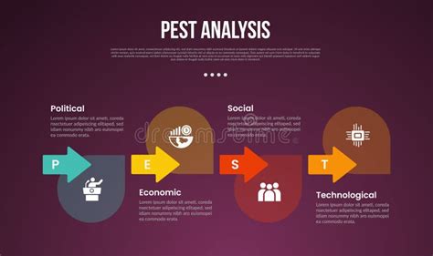 Pest Analysis Infographic Template With Creative Arrow And Round Circle