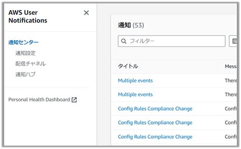 「aws User Notifications」を実際に使ってみた ― 6つのメリットと4つの注意点を解説｜伊藤忠テクノソリューションズ
