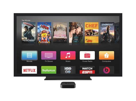 Your Old Apple Tv Is Ready For Its Update