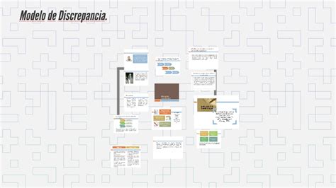 Modelo De Discrepancia By Fer Enríquez On Prezi