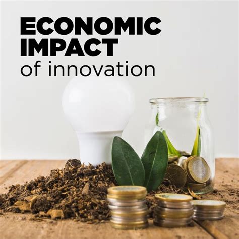Imsprofessionals Pcainnovation Innovationinvestment Economicgrowth