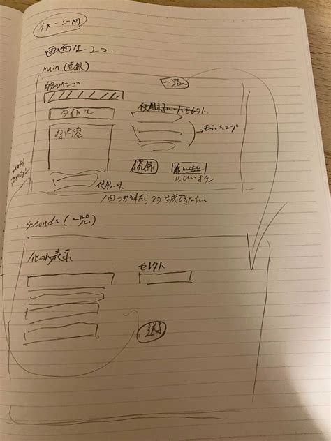 GitHub Shinharaguchi Firebase