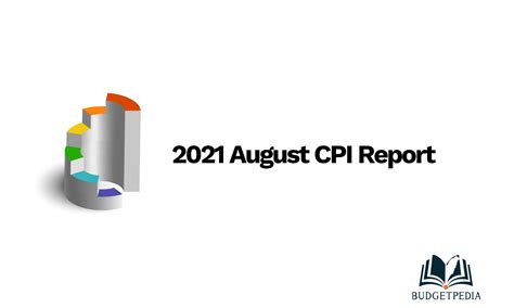 2021 August Cpi Report Budgetpedia