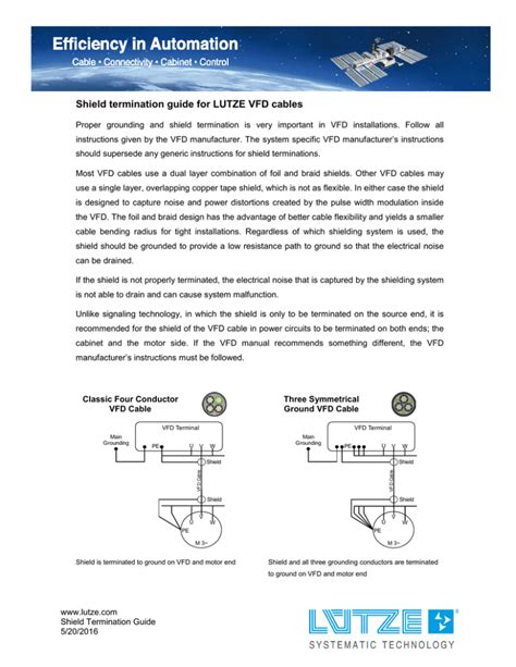 Lutze Vfd Cable Shield Termination Guide