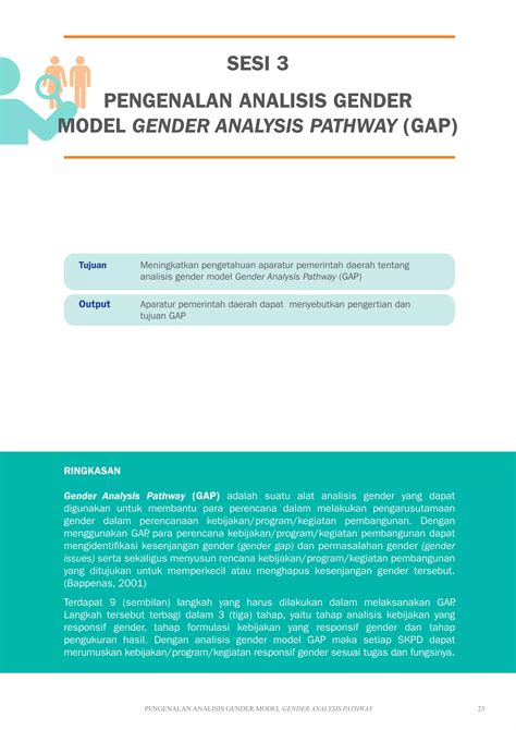 Pedoman Teknis Penyusunan Gender Analisis Pathway Gap Dan Gender Budget