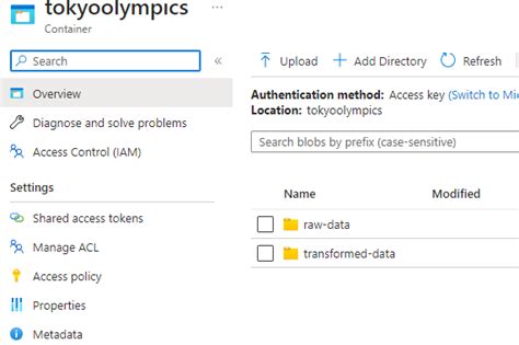 GitHub EduAFernandes Azure Databricks Synapse Spark Pipeline Data Pipeline Using Azure Data
