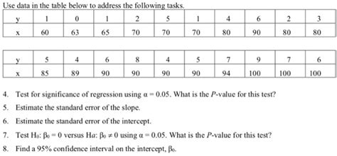 solved use data in the table below to address the following