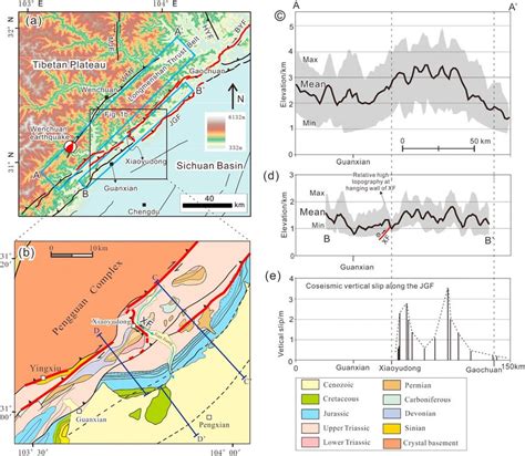 A Topographic Map Of The Research Area With Active Faults Black Download Scientific Diagram