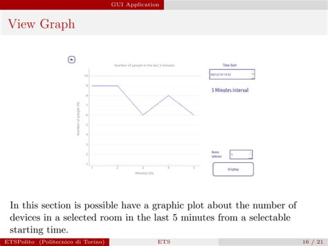 Esp Tracking System With Microcontroller Esp32 Ppt
