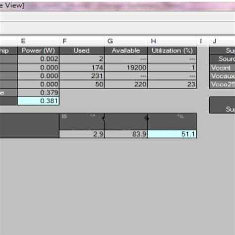 Power Consumption Of Folded Structure Analysis On XPower Analyzer Download Scientific Diagram