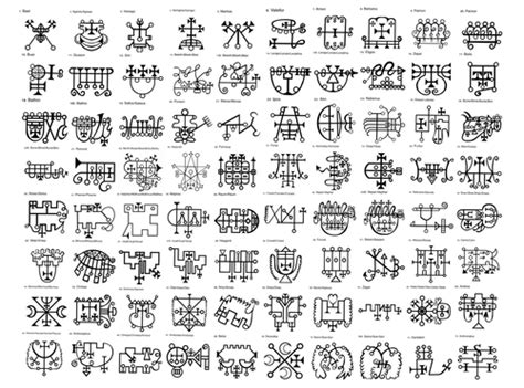 6 Ancient Sigils For Power Youll Wish You Knew Sooner Everyday
