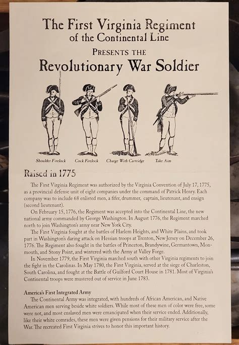 The 1st Virginia Regiment Of The Continental Line Alexandria Va