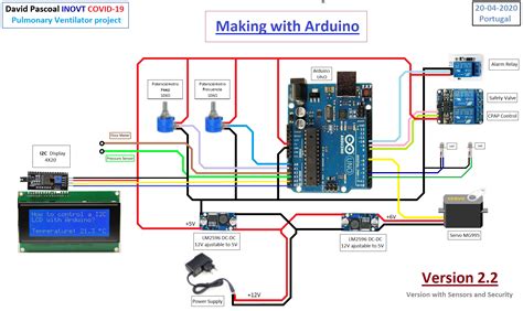 Open Source COVID 19 Pulmonary Ventilator Arduino Project Hub