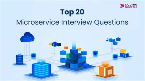 Cqrs Design Pattern In Microservices Architectures Coding Shuttle