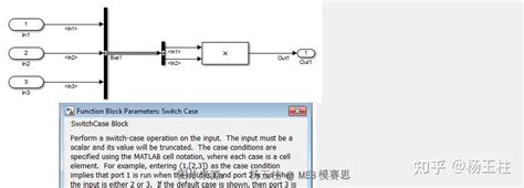 Mes Model Examiner 规则文档库规则 Misra Ac Slsf Simulink和stateflow建模指南 01