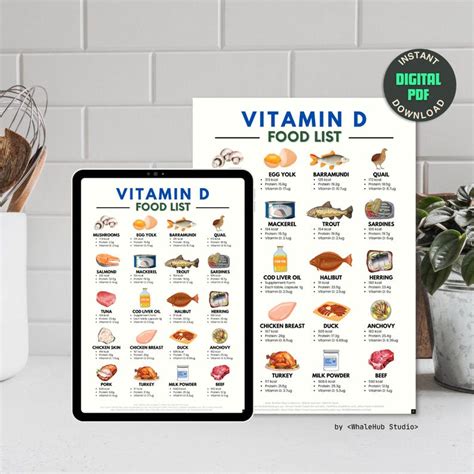 Foods High In Vitamin D Vitamin Foods Reference Chart Vitamin D3 Food