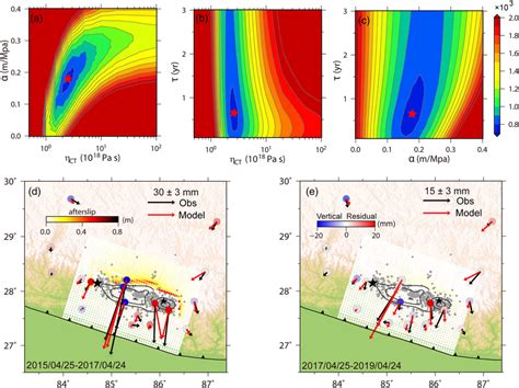 Search Results Of The Combined Postseismic Model Ac Show 3d Misfit