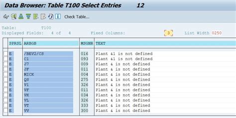 How To Find Message Class And Number Easily Sapcodes