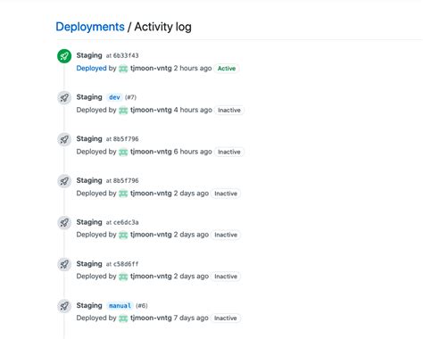 기존 버전관리 및 Cicd 현황 Vntg 기술블로그