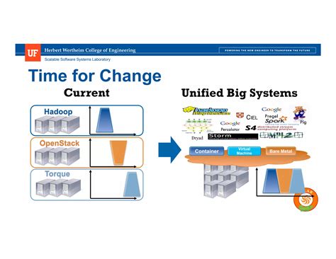 Cognitive Engine Boosting Scientific Discovery Ppt
