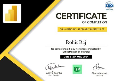 Rohit Raj On Linkedin Powerbi Dataanalysis Datavisualization Businessintelligence…