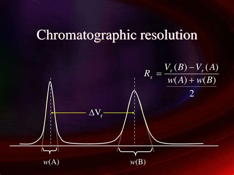 PPT Forensic Drug Testing Part 2 GC MS Confirmation PowerPoint Presentation ID 162675
