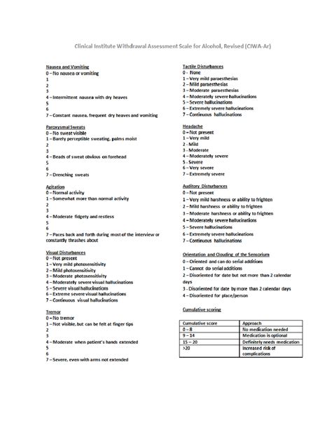 Ciwa Ar Assessment For Alcohol Withdrawal Revised Scale Studocu