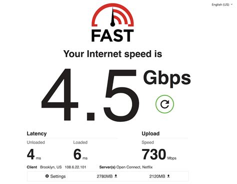 Fast Com Internet Speed Test Lasopawisdom