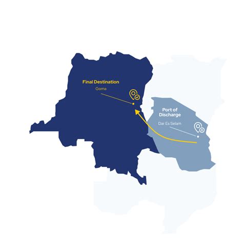 Drc East Seaworld Shipping