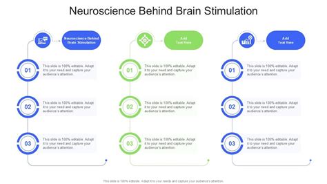 Neuroscience Behind Brain Stimulation Ppt Powerpoint Cpp Ppt Powerpoint