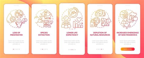 Premium Vector Human Overpopulation Red Gradient Onboarding Mobile App Screen Set