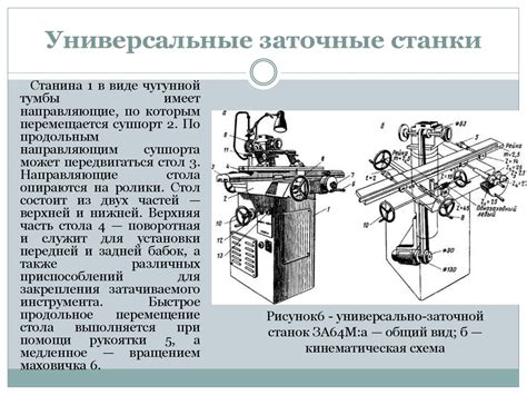 Плоскошлифовальный станок по металлу: параметры по гост