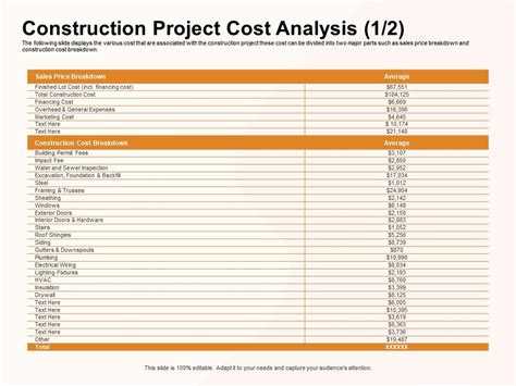 Cost Analysis For Software Project At Colby Westlake Blog