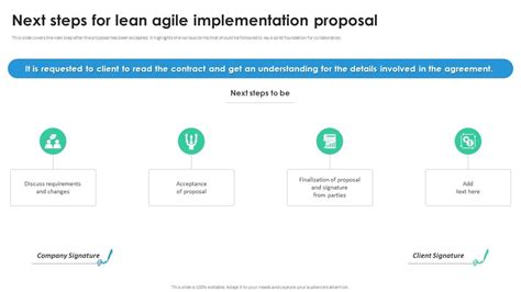 Top 10 Design Thiking Lean Startup Agile Method Powerpoint Presentation