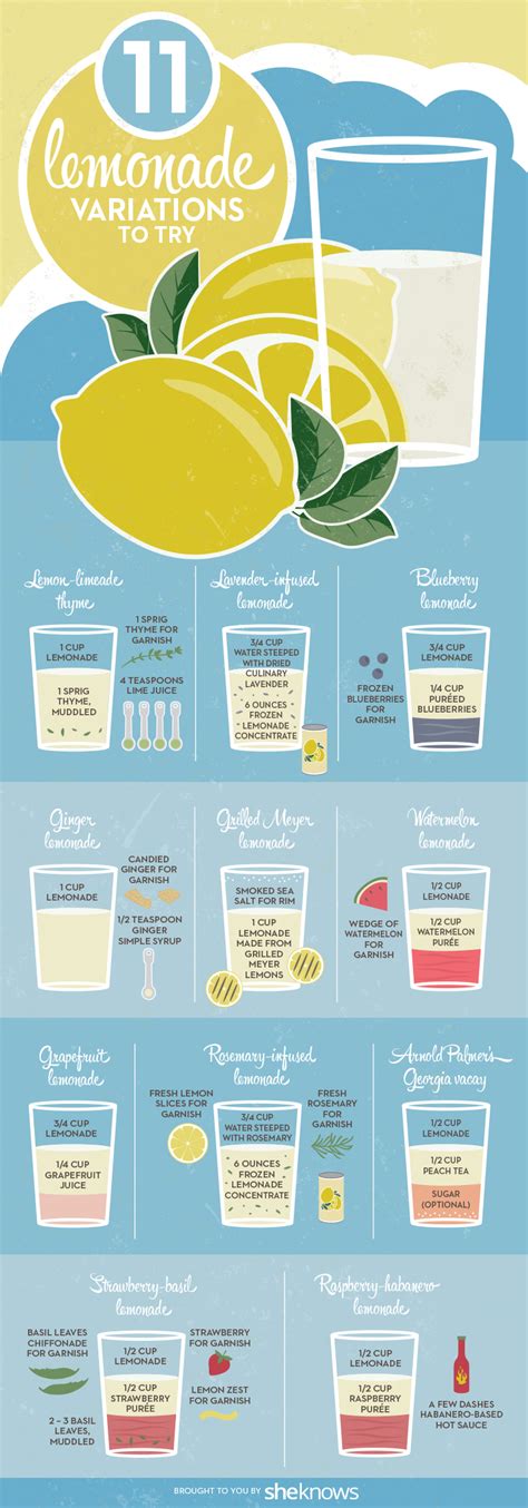 Printable Lemonade Recipe Printable Free Templates