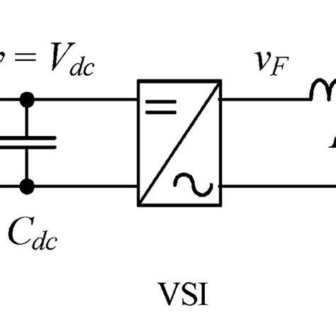 Schematic Diagram Of The Pv Generation System Download Scientific