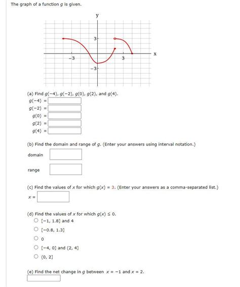 Solved The Graph Of A Function G Is Given у 3 X 3 3 3