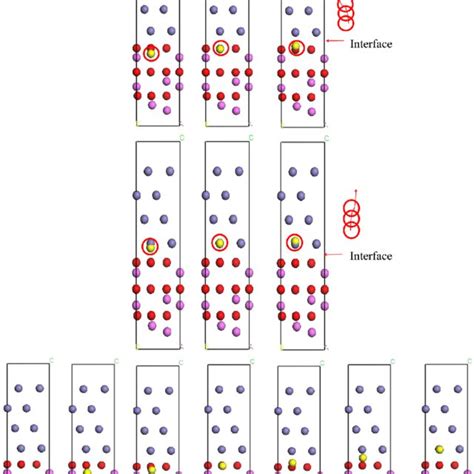 A Model Of The Interface In Diffusion Welding Download Scientific Diagram