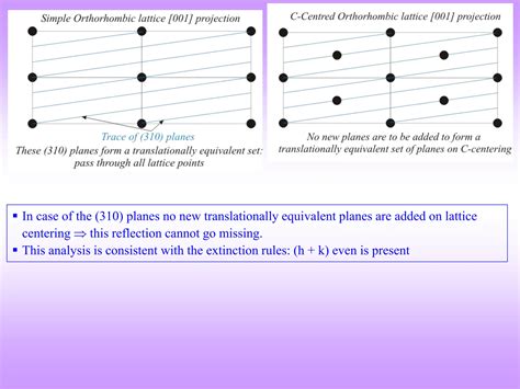 Structure Factor Calculations For X Ray Diffraction Pattern Pptx