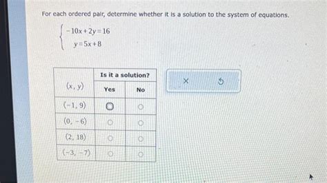 Solved For Each Ordered Pair Determine Whether It Is A