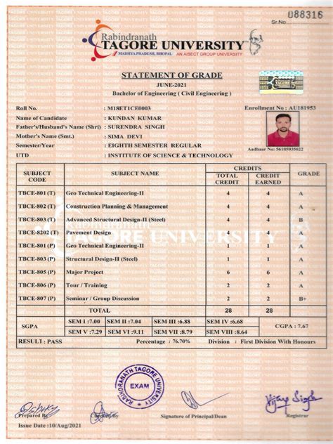 Er 8th Marksheet Pdf