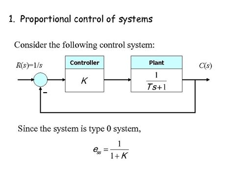 Chapter 5 Transient And Steady State Response Analysis 4