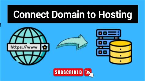 How To Connect Godaddy Domain To Any Hosting Company Easy 2023 Dns Or Nameserver For Beginners